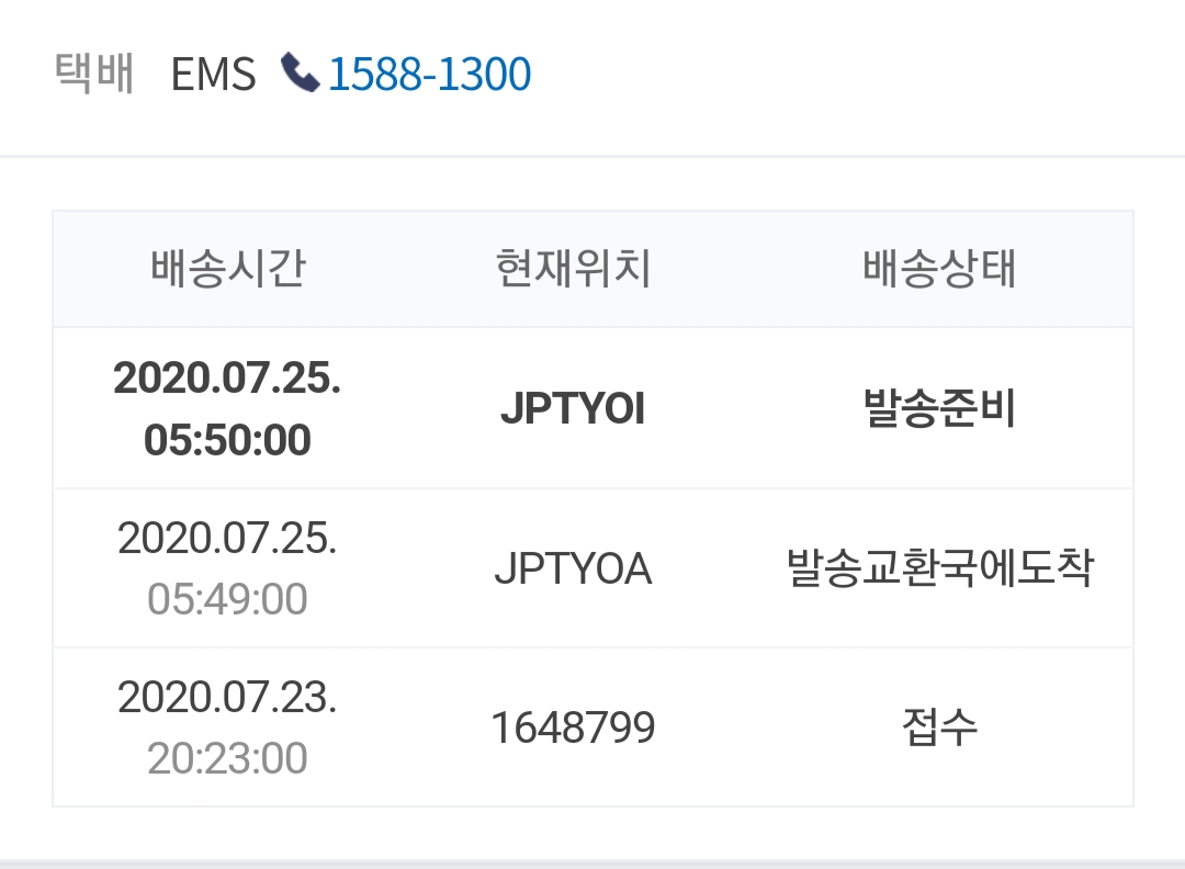 ems 정상으로 돌아왔나보네요 | 피규어 이야기 | RULIWEB