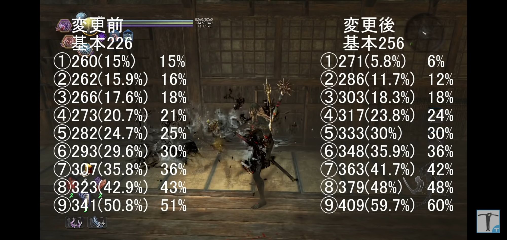 벤자이텐 고려할점 | 인왕 2