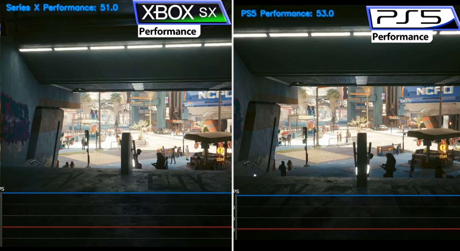 Cyberpunk 2077 PS5 vs XSX/S 비교 | 플레이스테이션 정보