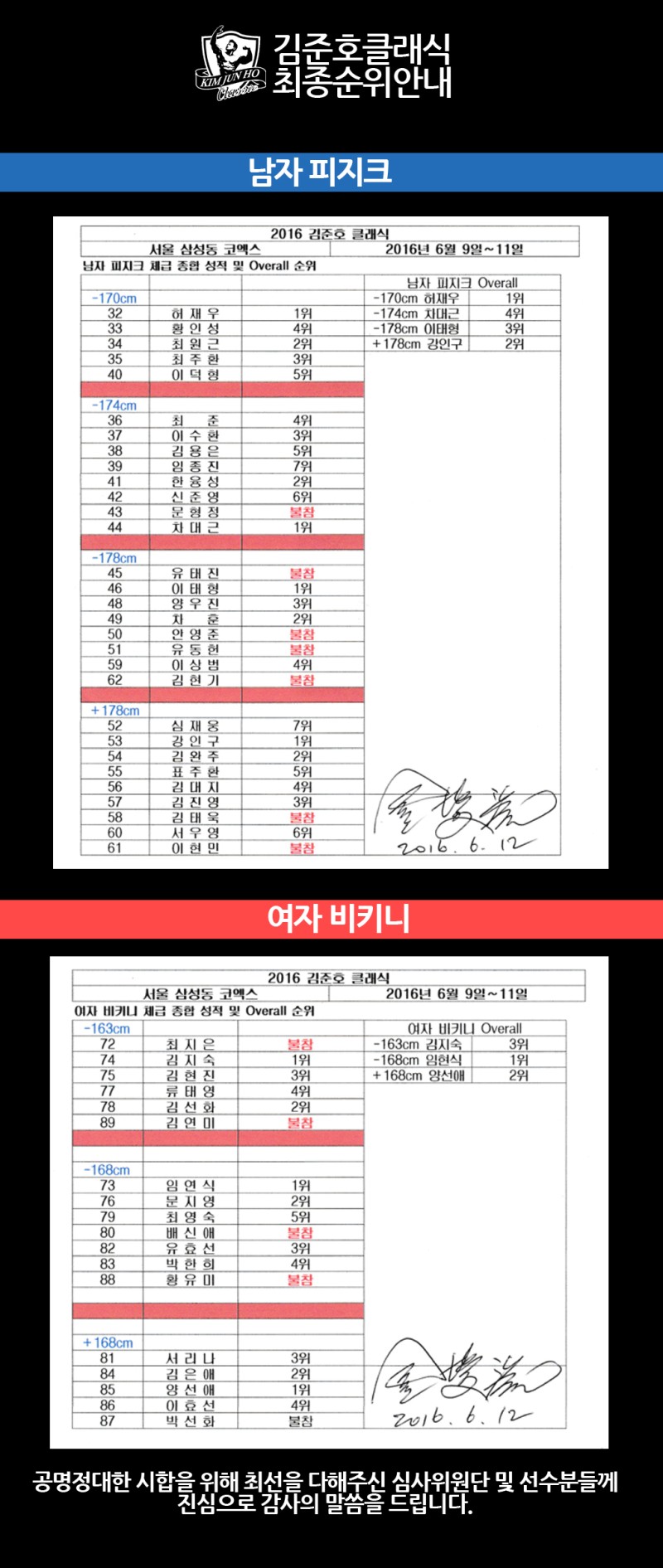 머슬대회 노림수gif