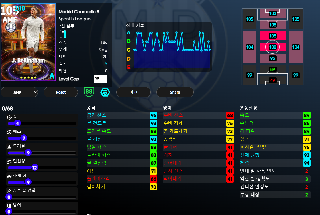 벨링엄 둔탁함을 최대한 없애는 스탯 추천? | e풋볼 2024 | RULIWEB