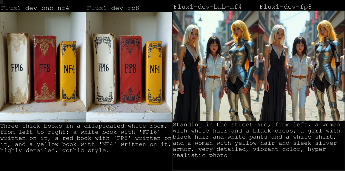 이전 그림생성AI와는 또 차원이 다른 성능을 보여주는 NAI V4