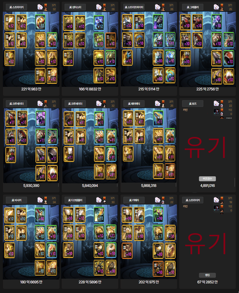 던파 200억이면 딜러 3태초태거시급 아닌가