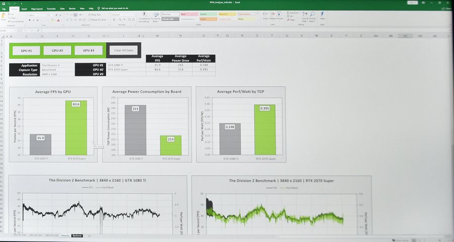 엔비디아, 새로운 벤치마크 툴 FrameView 배포 시작 | PC 정보