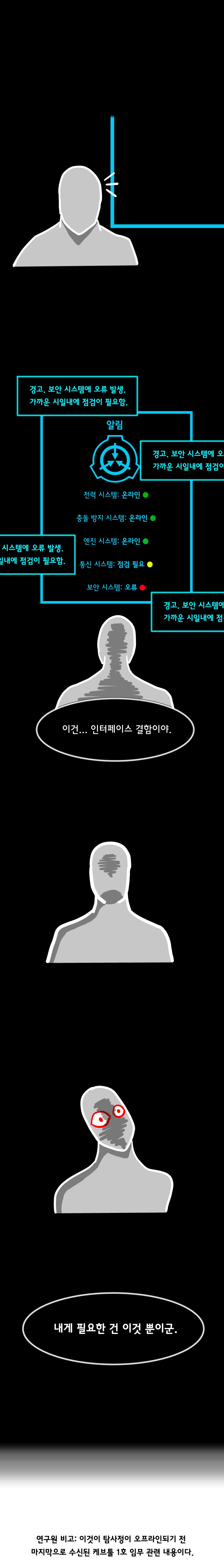 스압, SCP 재단 만화) SCP-2669: 케브툴1호 1화 | (백업)유머 게시판(2018-2020)