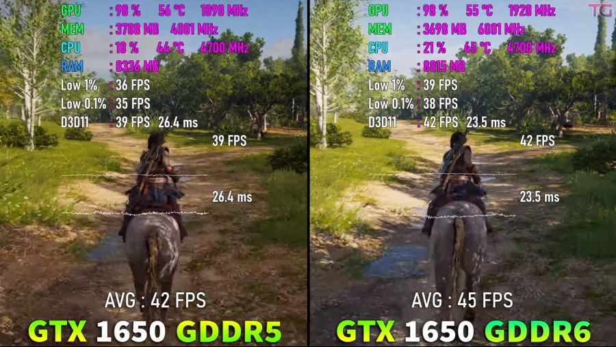 GTX 1650 GDDR5 vs GDDR6 게이밍 벤치마크 | PC 정보