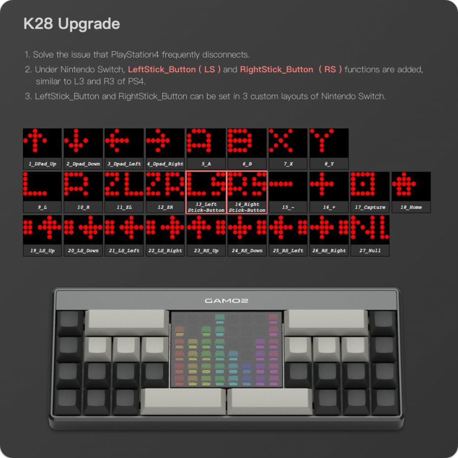 EZMAX Controller, K28, DIVALLER 펌웨어 업데이트 | PC 정보