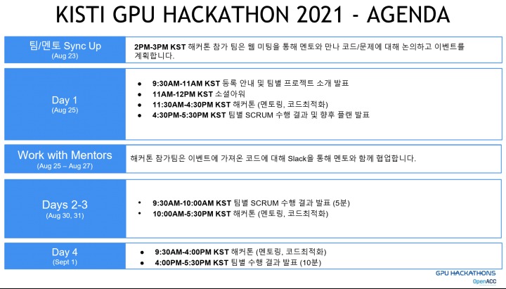 엔비디아, 8월 25일부터 9월 1일까지 ‘KISTI-엔비디아 GPU 해커톤’ 진행
