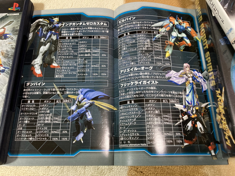 리얼 로봇 레지먼트 (REAL ROBOT REGIMENT) & 카루타(단쿠가)~ | 추억의 게임 갤러리