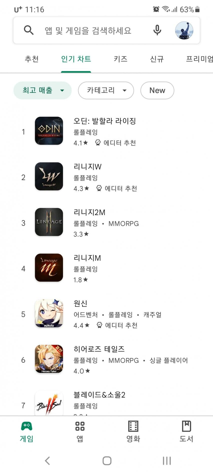 nc와 리니지w근황 ㅋㅋㅋㅋㅋㅋㅋ | 유머 게시판 | RULIWEB