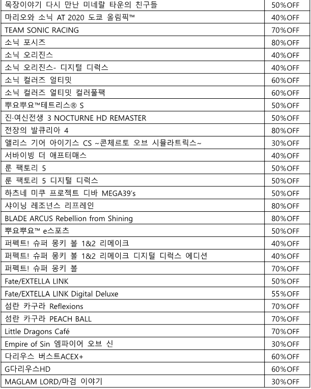 세가퍼블리싱코리아, PlayStation™Store와 닌텐도 e숍에서 ‘세가 설날 할인 2023’ 진행 중