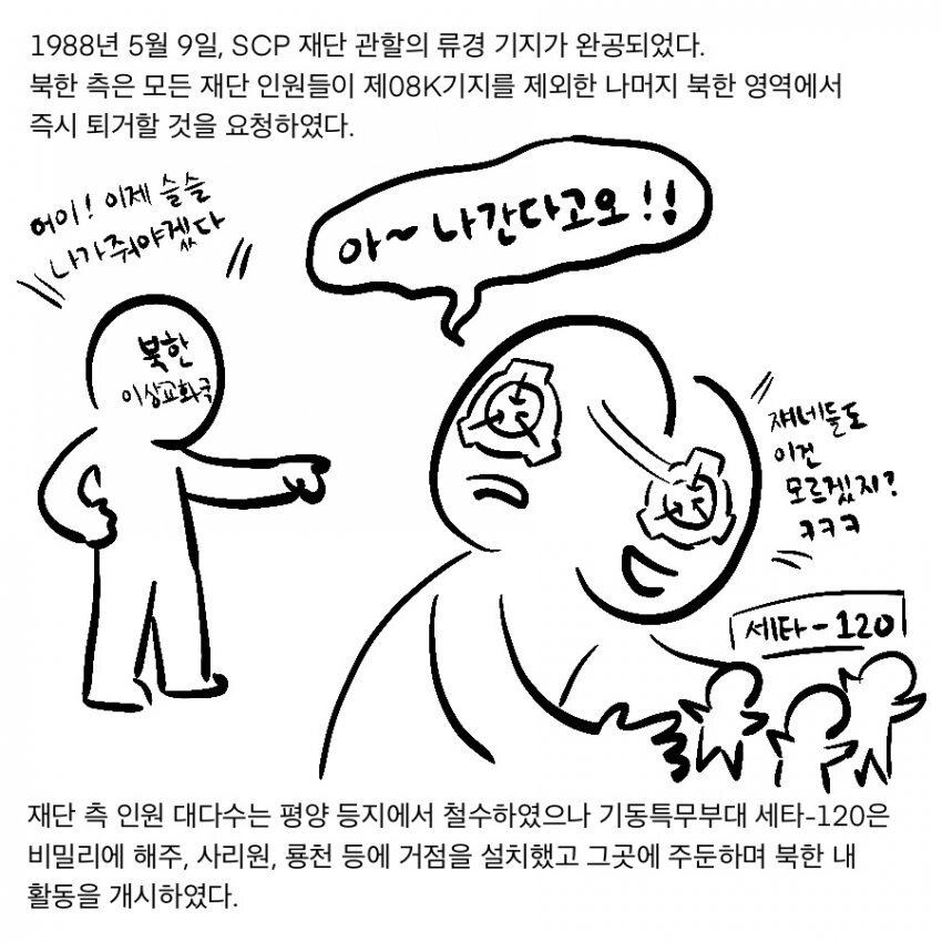 북한과 관련된 SCP-888-ko | 유머 게시판