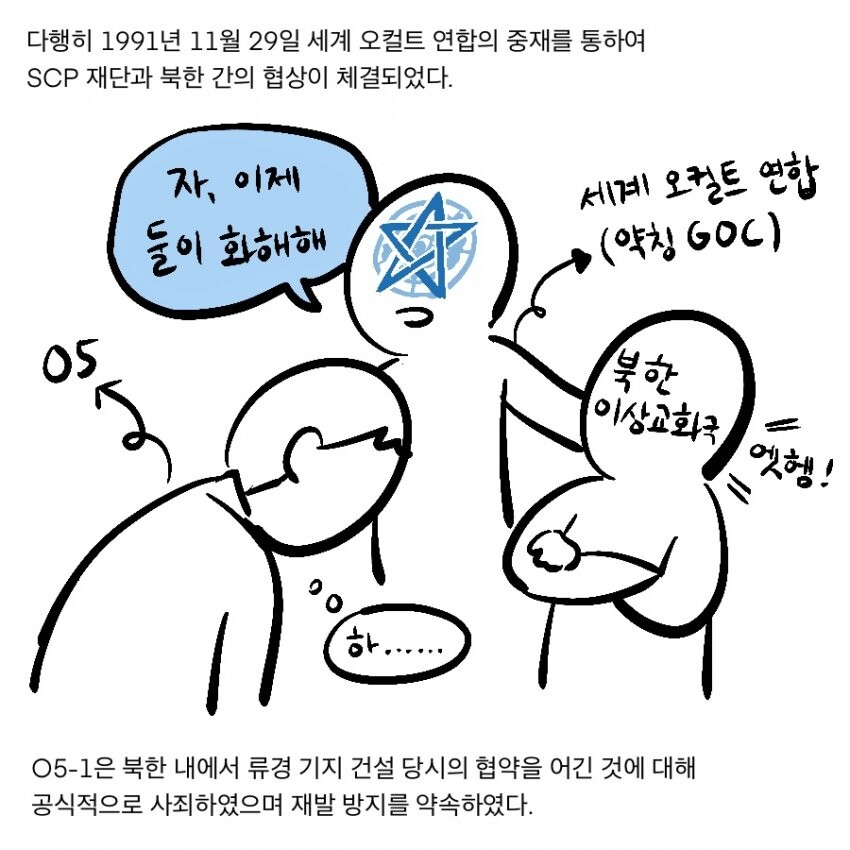 북한과 관련된 SCP-888-ko | 유머 게시판