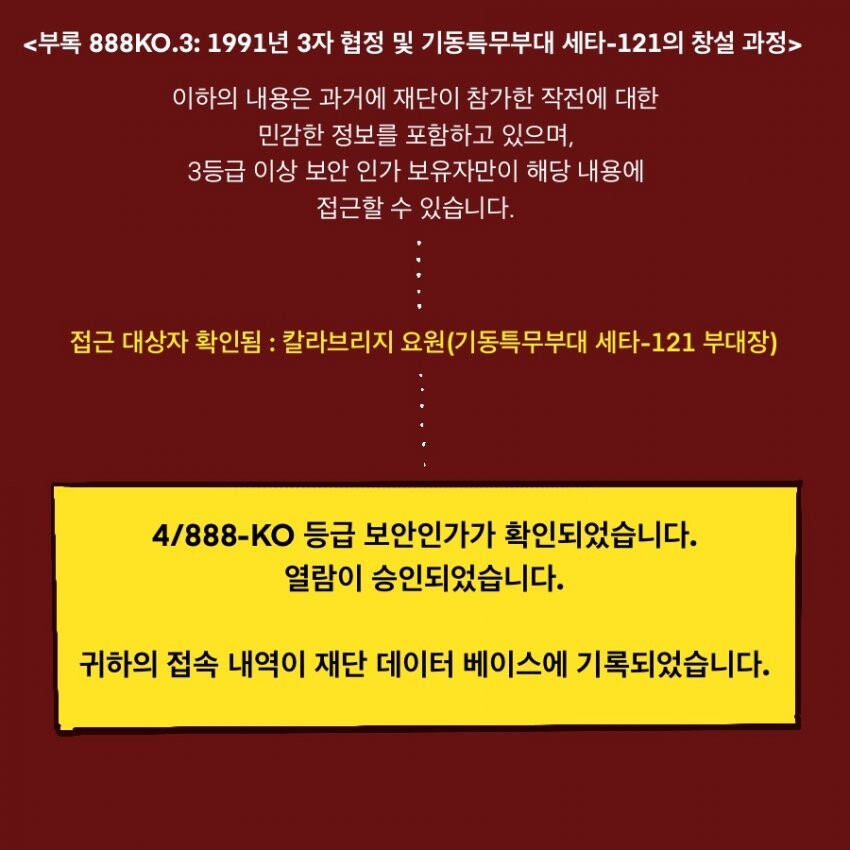 SCP 만화) SCP-888-KO_주체저승 | 유머 게시판