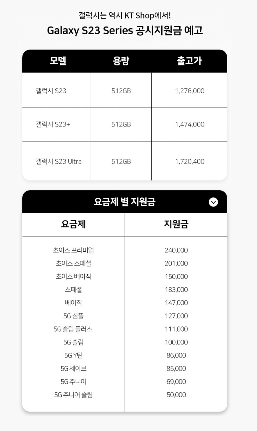 SKT, KT S23 공시지원금 예고 | 안드로이드 정보