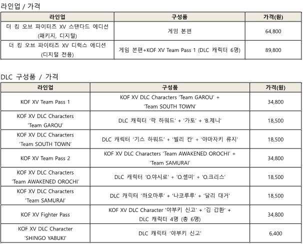 ‘더 킹 오브 파이터즈 XV’ 추가 캐릭터 ‘김갑환’ 오늘(4일) 발매