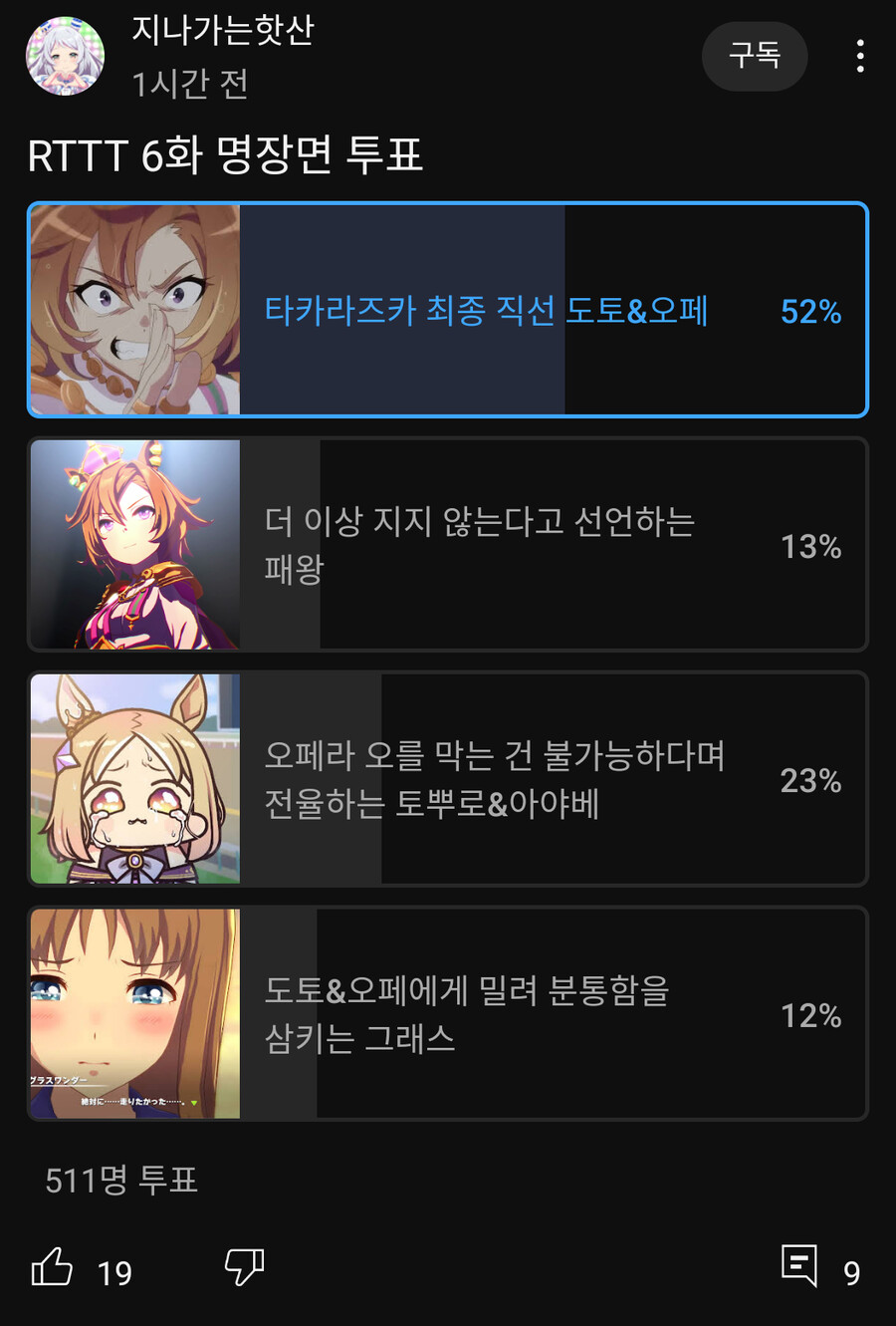 말딸)이번 RTTT도 명장면만 남았어 | 유머 게시판