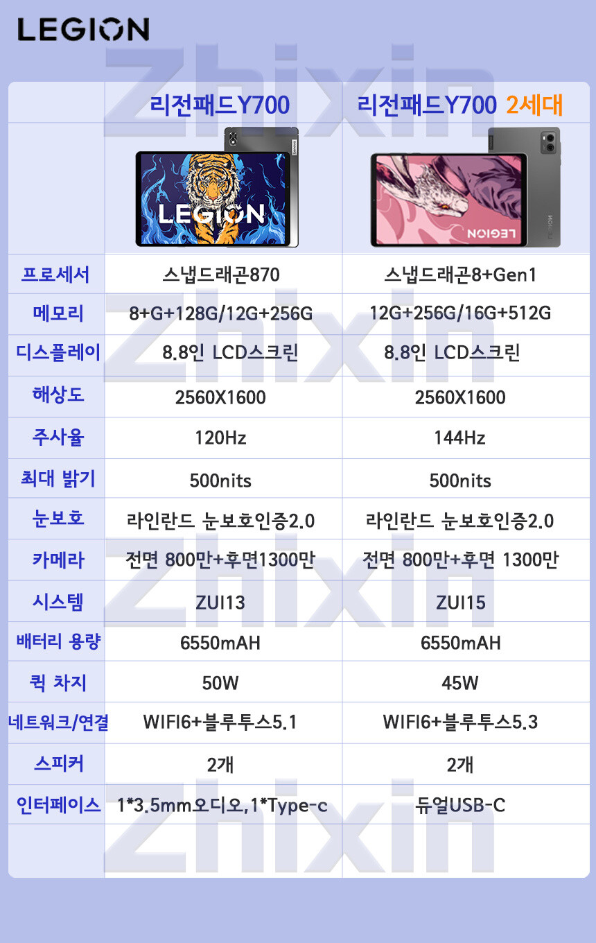 [인터파크] 레노버 Y700 2세대 / 419,650원 (무료) | 유저 예판 핫딜 뽐뿌 게시판