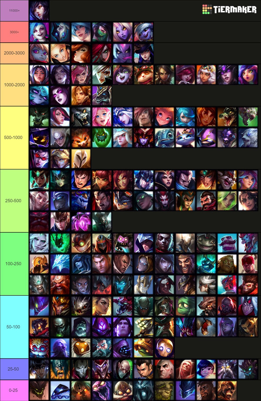 룰34에서 롤 팬아트 수 보면서 느끼는 거지만 | 유머 게시판