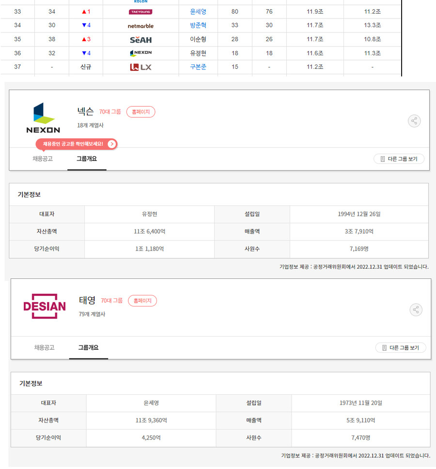 이번 뿌리사태 SBS가 저렇게 반응하는 이유 간단한데. | 유머 게시판