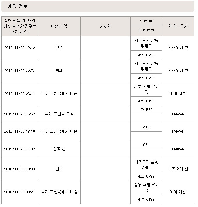 허ㅋㅋEMS 송장번호는 재사용 하나요ㅋ