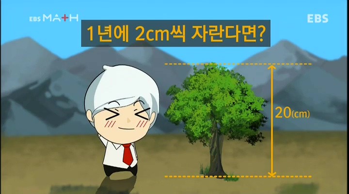 [EBS MATH] y=αx+b(α≠0) | 애니메이션 갤러리