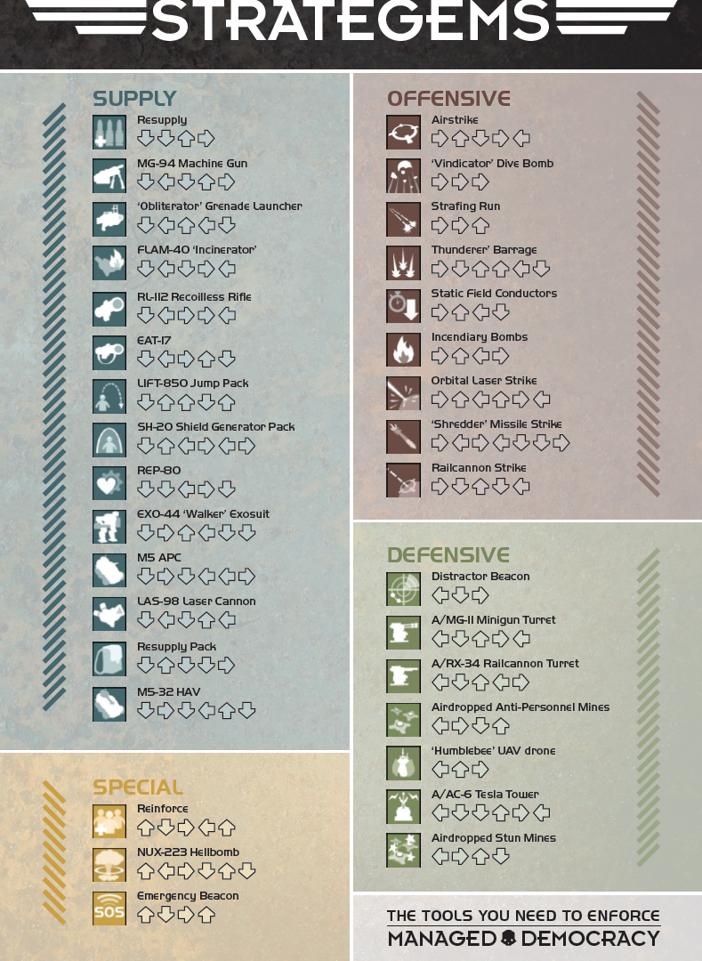 스트라타젬 커맨드 표 | 헬다이버즈