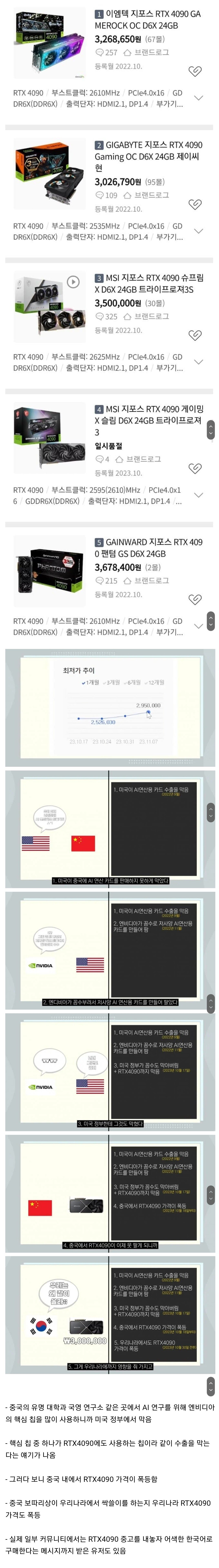 요즘 그래픽카드 가격 근황 ㄷㄷㄷfeat 4090
