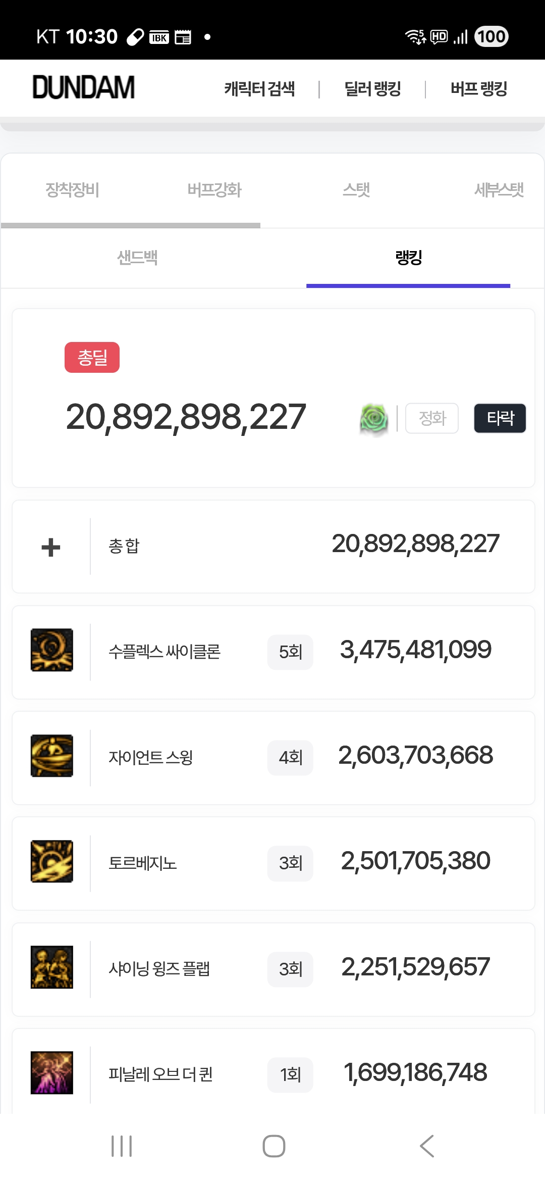 던파드디어 나도 200억 딜러가 생기는구나