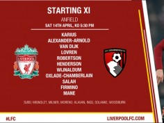 [EPL 34R]리버풀 : AFC 본머스 라인업 | 스포츠 정보 | RULIWEB