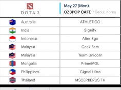DOTA2 WCG 아시아태평양 지역결선 | PC 게임 정보 | RULIWEB