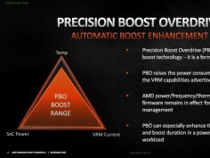 AMD 라이젠 5000용 Precision Boost Overdrive 2 출시 | PC 정보 | RULIWEB