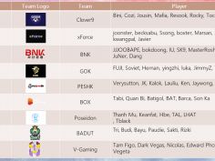 (중계 예고) Kixx CUP 2022 아챔 클럽 1월 리그 (16~25일) | e풋볼 2022 | RULIWEB
