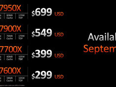 AMD RYZEN ZEN4 7000 CPU 발표 기조연설 | PC 정보