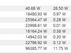 니들 cpu는 너무 나약해 | 유머 게시판 | RULIWEB