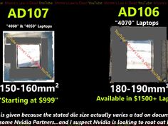 NVIDIA AD106, AD107 다이 사이즈 루머 | PC 정보