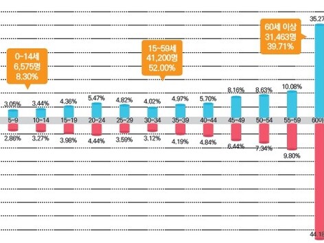 백종원이 굉장한 EU | 유머 게시판