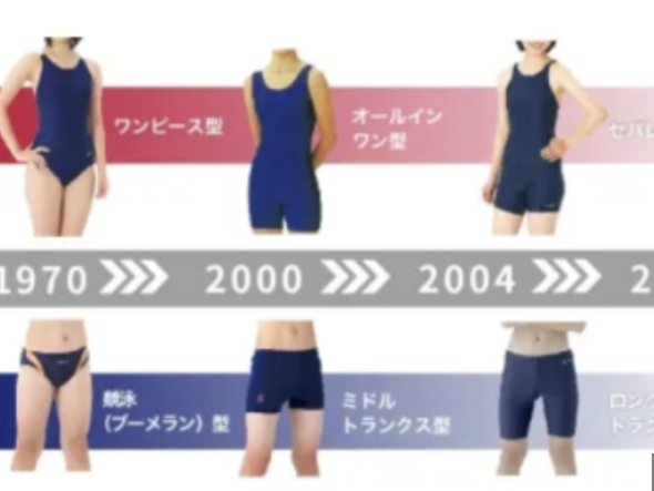 젠더리스 스쿨 수영복 눈길… 日 200개 학교 도입 검토 | 종합 정보 게시판