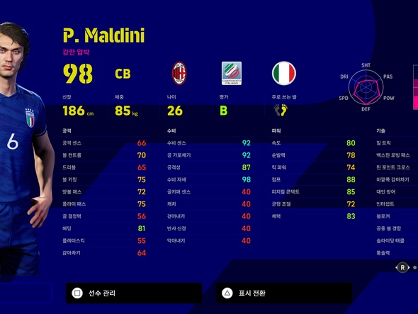 이탈리아 레전드 3백 | e풋볼 2024 | RULIWEB