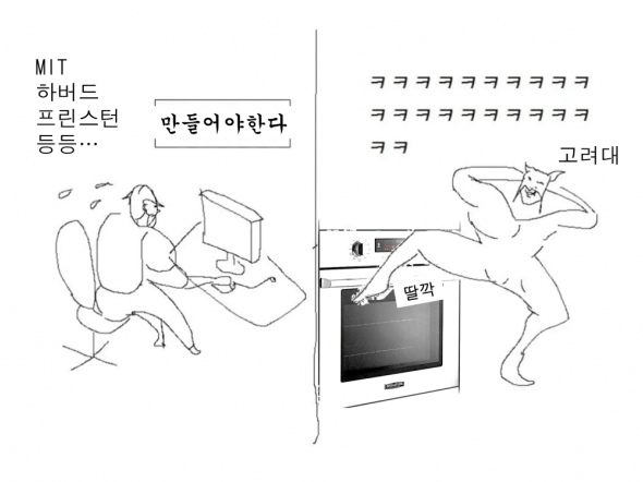 새꺄 오븐 딸깍 하라고 딸깍 ㅋㅋㅋㅋㅋㅋ 유머 게시판