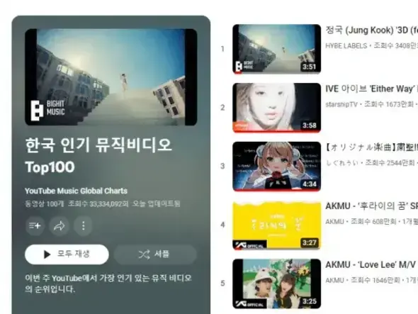 BTS, 아이브, 그리고.... | 유머 게시판