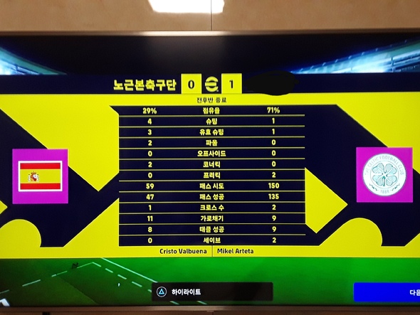 코나미 빙글빙글 메타좀 바꿔라 | e풋볼 2024 | RULIWEB