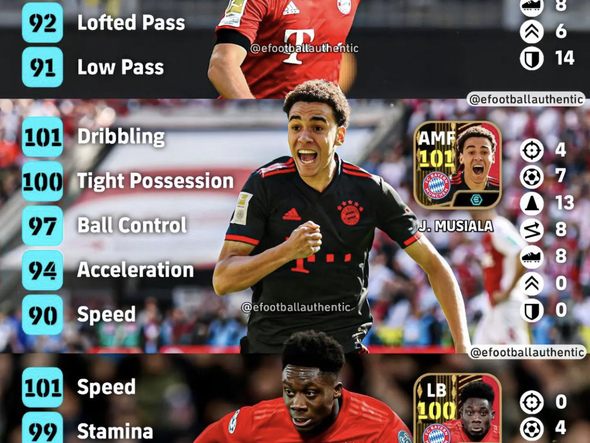 이번 무시알라, 데이비스, 키미히 다 좋네요 | e풋볼 2024 | RULIWEB