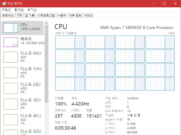 버튜버 cpu갈아탄 이후 가장 잘써먹는중이다 아 ㅋㅋ