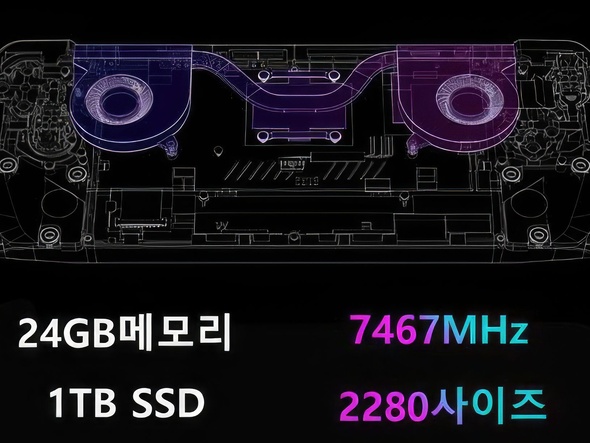 UMPC) 로갈리 2세대(Rog Ally x)가 완전체이긴하네 | 유머 게시판 | RULIWEB