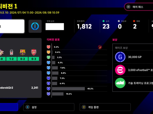 매칭시스템 바뀌었나요 쉽게 올라왓네요 | e풋볼 2024 | RULIWEB
