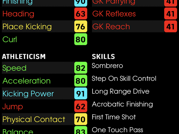 베르캄프 개땡기네요.. | e풋볼 2024 | RULIWEB