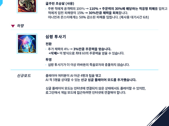 [LOL:WR] 5.2 추가 패치 노트 | 모바일 게임 정보 | RULIWEB