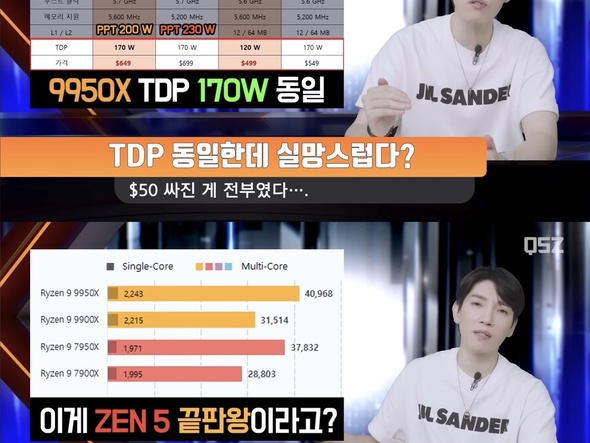 망해버린 라이젠 근황.jpg | 유머 게시판 | RULIWEB