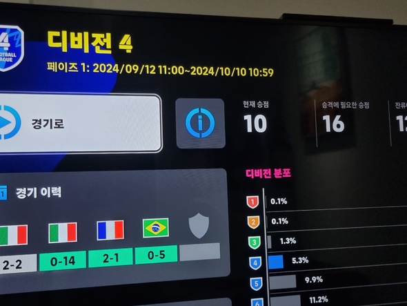 근성 좋으신분을 만났네요 | e풋볼 2024 | RULIWEB